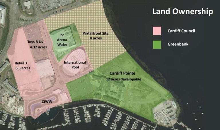 Cardiff to buy ice rink and 10 acres of land to speed up development of ...