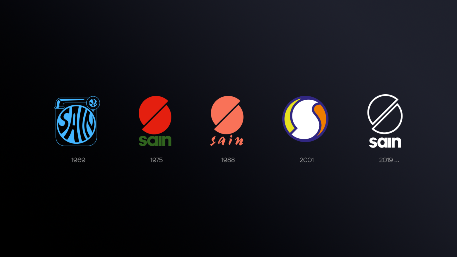 Iconic Welsh record label's 80s music hits go digital